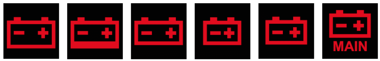 Car Warning Lights - Understanding What They Mean | Driver Knowledge