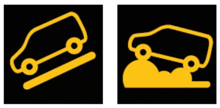 Car Warning Lights - Understanding What They Mean | Driver Knowledge